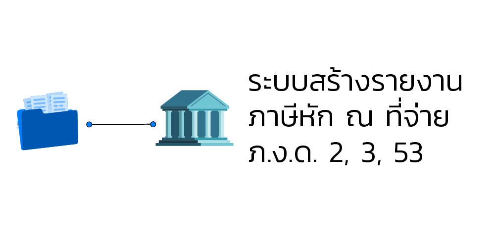 PEAK PACKAGE PRO PLUS - PEAK